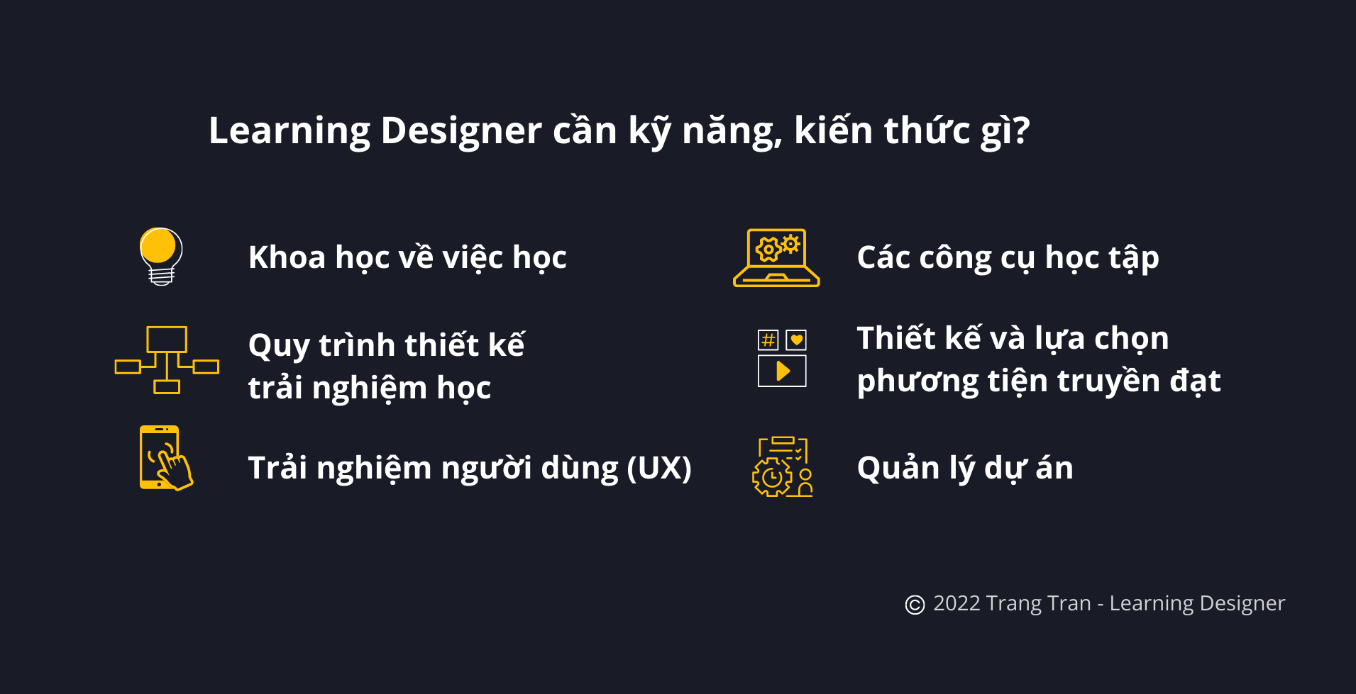 Learning Designer là ai? Làm sao để trở thành Learning Designer ...